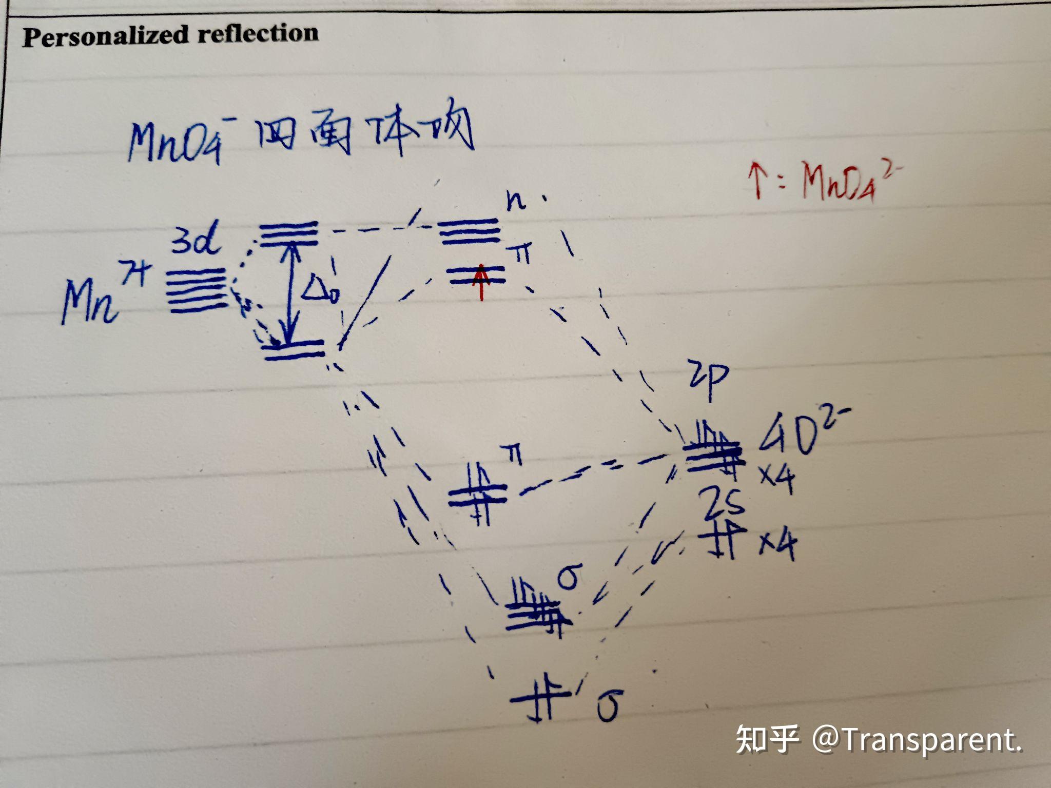 高锰酸钾为什么与氢氧化钠反应? - 知乎