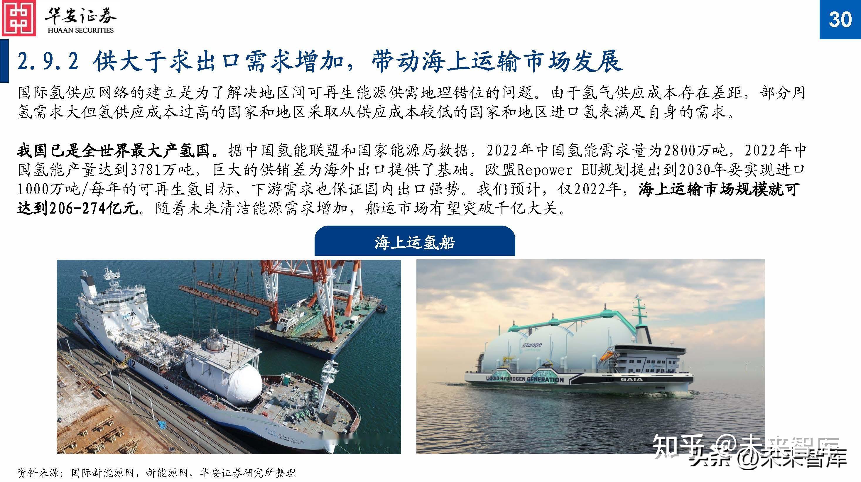 氢能行业专题报告：氢能市场放量增长，液氢有望率先受益 - 知乎