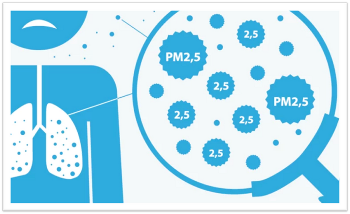 Stata学习：如何构建城市PM2.5变量？ - 知乎