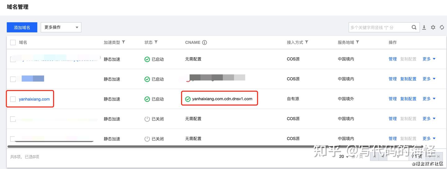Github 部署 | CDN 加速网页，速度嗖嗖的快！ - 知乎