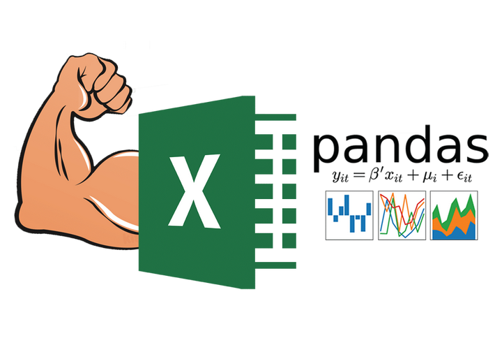万字讲解Pandas操作Excel(一) - 知乎
