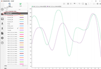 基于 DBC 解析 MDF/BLF 中 CAN 数据 - 知乎