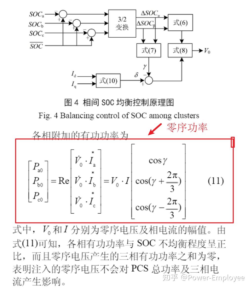级联大容量储能系统SOC自均衡策略研究 - 知乎