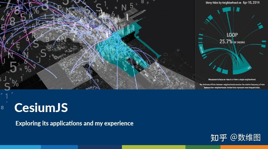 Web前端：19个热门的交互式 3D Javascript 框架和库 - 知乎