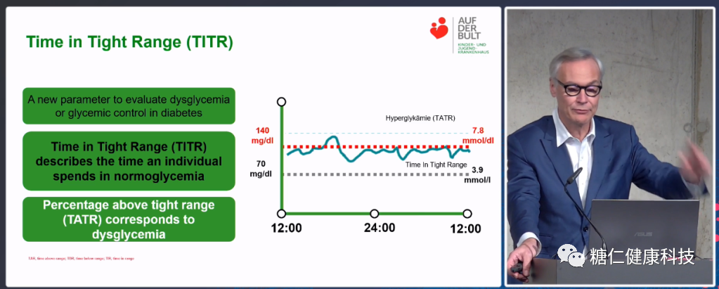 控糖新指标：严格范围的时间TITR - 知乎