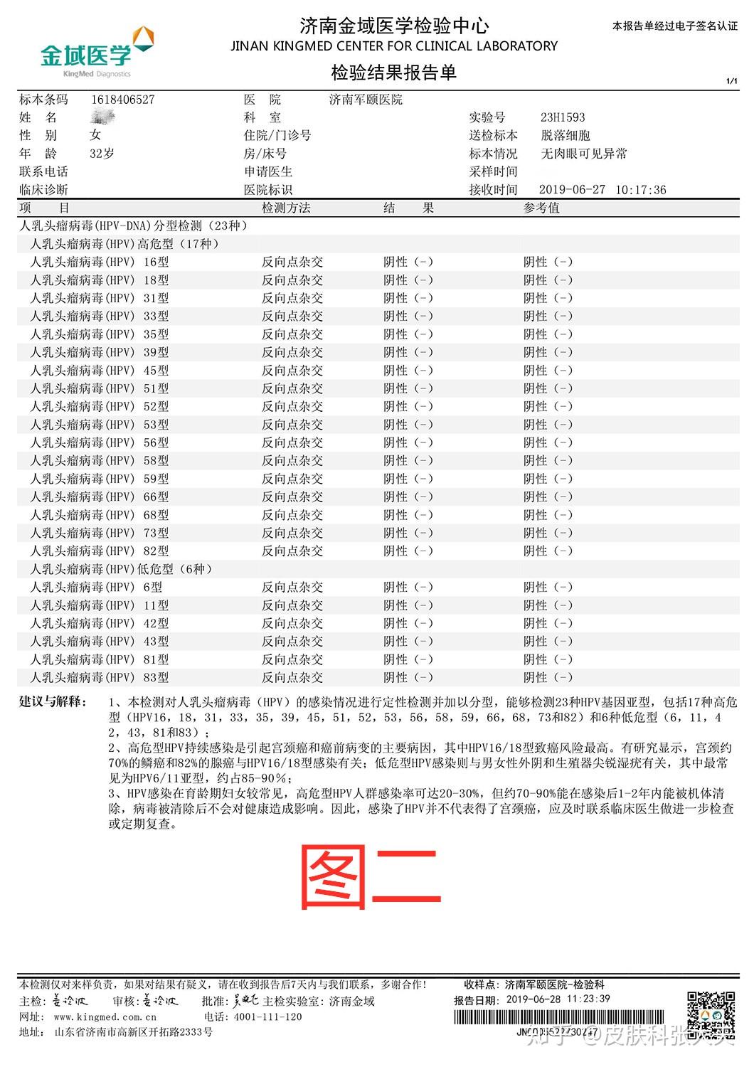杭州市潘女士hpv56型高危转阴病例分享 - 知乎