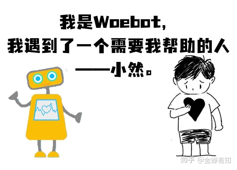 起猛了，这个AI居然懂你：Woebot的自白 - 知乎