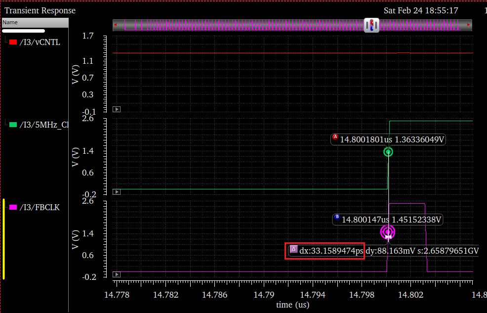 Virtuoso AMS仿真实例（320MHz PLL设计与仿真） - 知乎