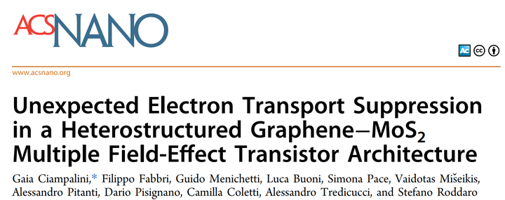ACS Nano | 揭秘二维材料异质结构电输运特性机理 - 知乎