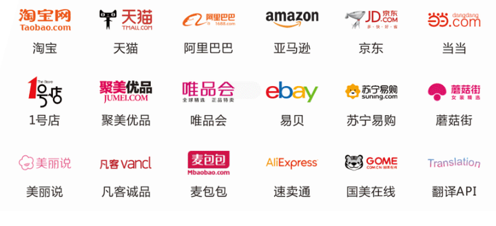 电商RPA方案（京东、淘宝、1688、亚马逊、速卖通等）数据抓取 - 知乎