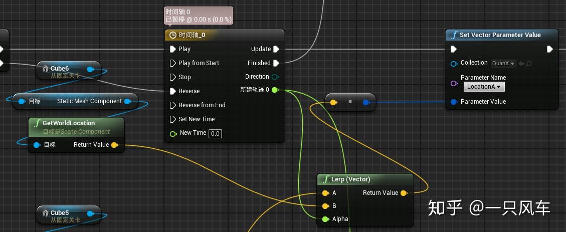 Ue4 SphereMask节点的运用，还原死亡搁浅特效 - 知乎