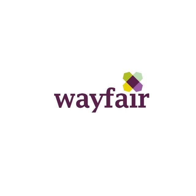 wayfair 产品SKU编辑操作流程 - 知乎