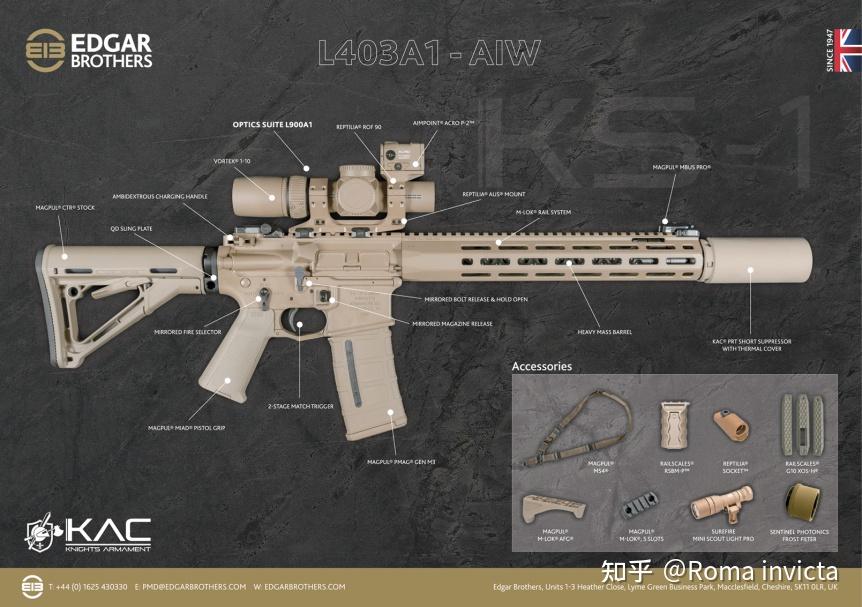 塔科夫离线版云搭军版枪-其他军版AR-15篇 - 知乎