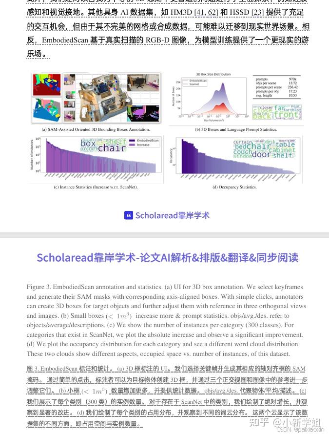 解读CVPR2024-论文分享|EmbodiedScan: A Holistic Multi-Modal 3D Perception Suite Towards Embodied AI - 知乎