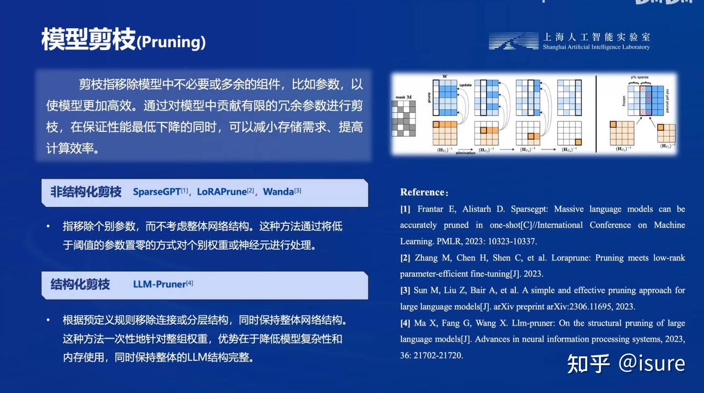 05【LMDeploy 量化部署 LLM 实践】笔记+作业 - 知乎