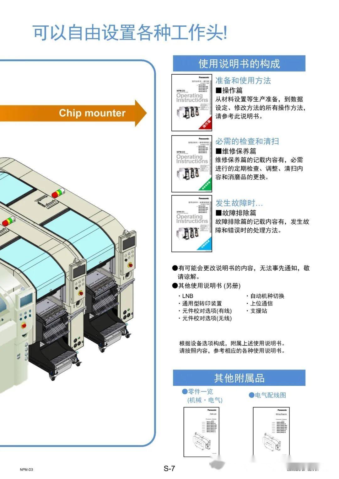 NPM-D3使用说明书・操作篇 - 知乎