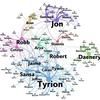 A Network analysis of Game of Thrones (Part 1) - 知乎