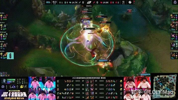 2024 LPL 春季赛IG 2-0 BLG - 知乎