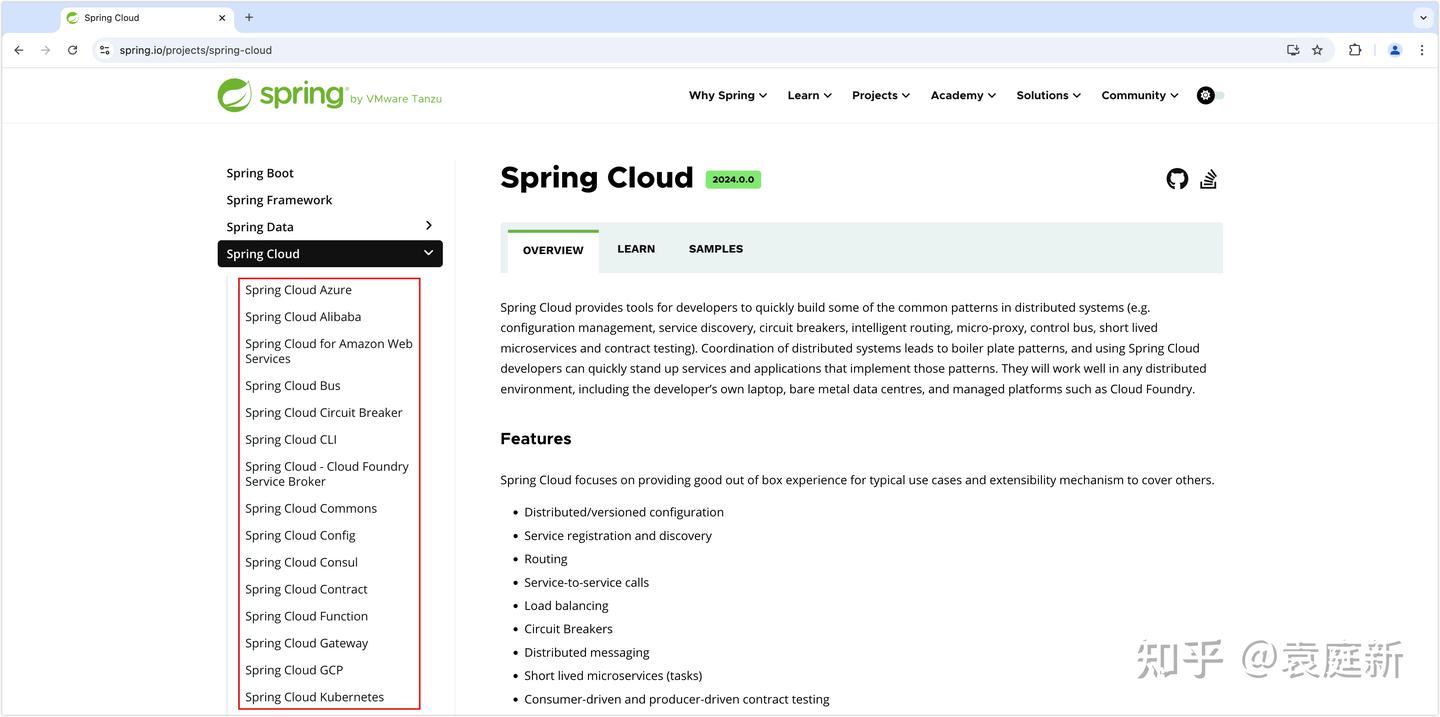 Spring Cloud Netflix还有必要学吗？ - 知乎