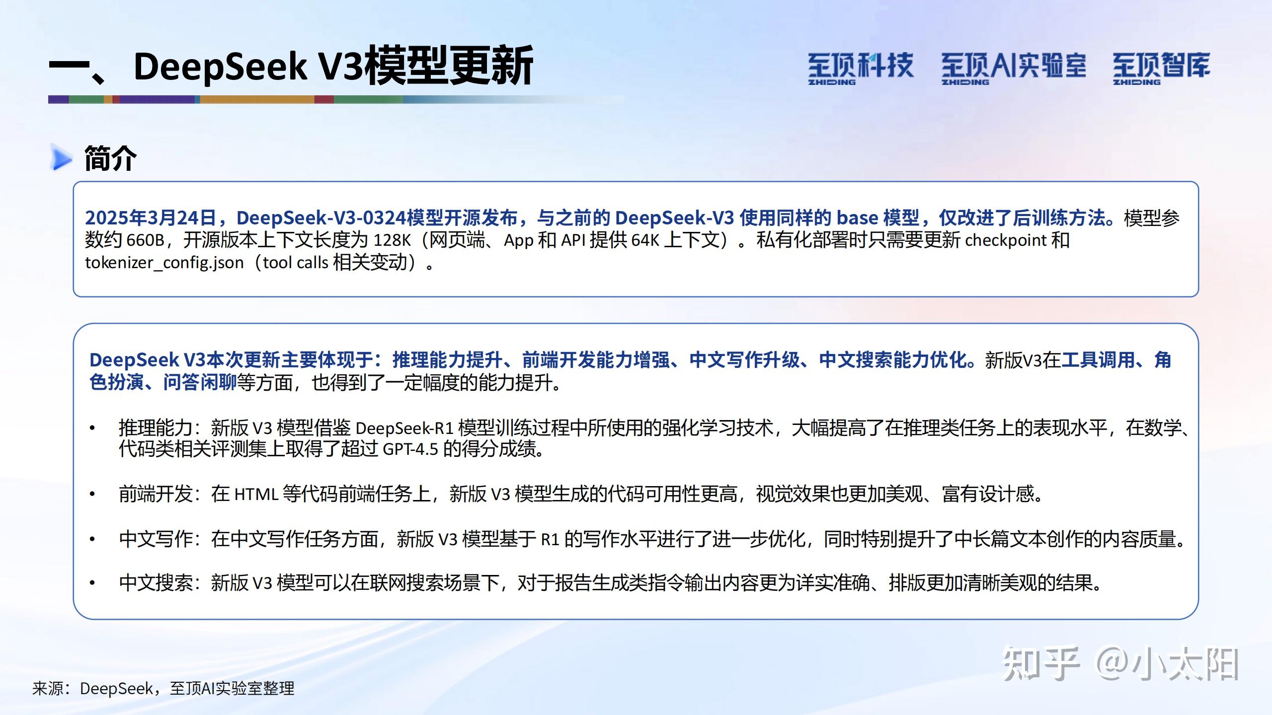 【干货分享】2025年DeepSeek完全实用手册V1.5-技术原理·使用技巧·部署进展（附下载+研究报告合集包） - 知乎