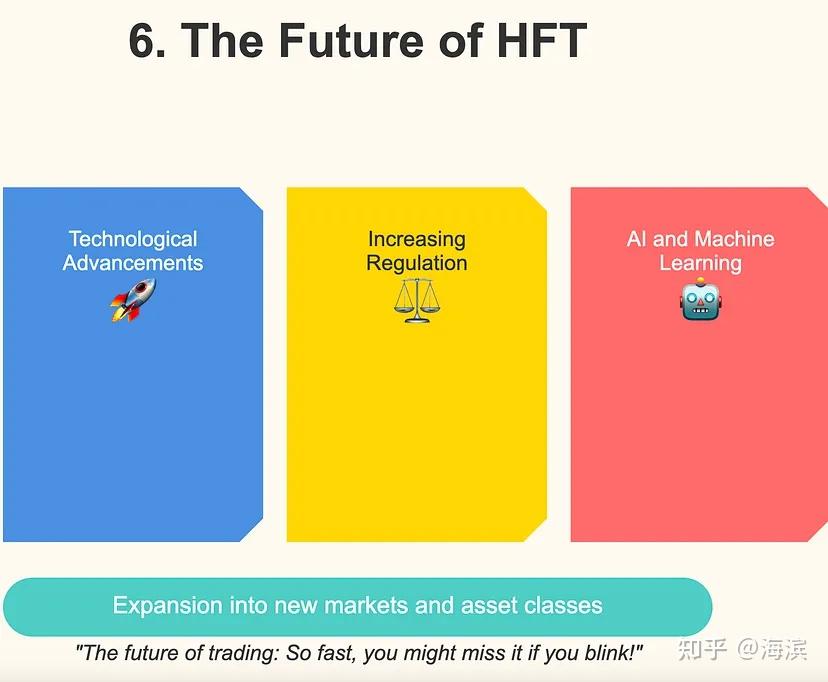 高频交易（HFT）：算法交易的闪电世界 - 知乎