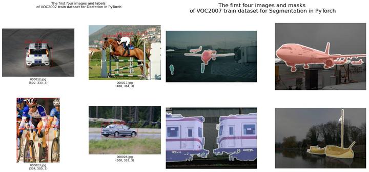 PASCAL VOC数据集介绍及基于Python和PyTorch的下载、解析及可视化【目标检测+类别分割】 - 知乎