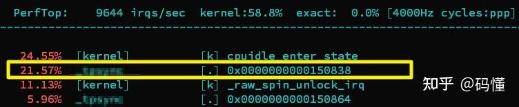 Linux Perf 第一枪：不显示函数名怎么办 知乎 