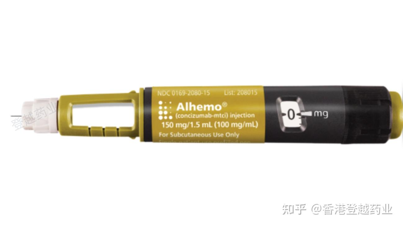 今日分享血友病药物：Alhemo（Concizumab） - 知乎