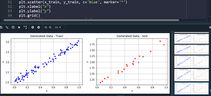 Pytorch代码练习——一文理解PyTorch - 知乎