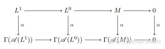 Pure Mathematics Elements of algebraic geometry_EGA(17) - 知乎