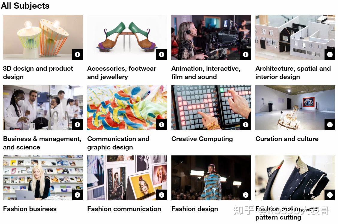 干货 | UAL最新申请要求全解析 - 知乎