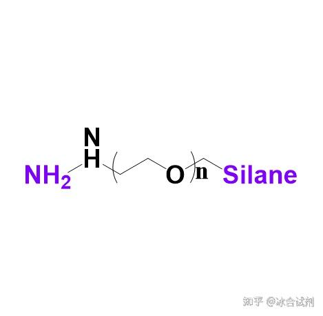 有机化合物NH2-PEG-Silane氨基-聚乙二醇-硅烷Silane-PEG-NH2 - 知乎