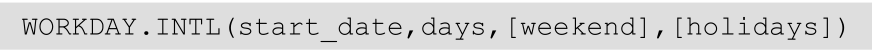 手把手教你，学会工作日相关函数 - 知乎