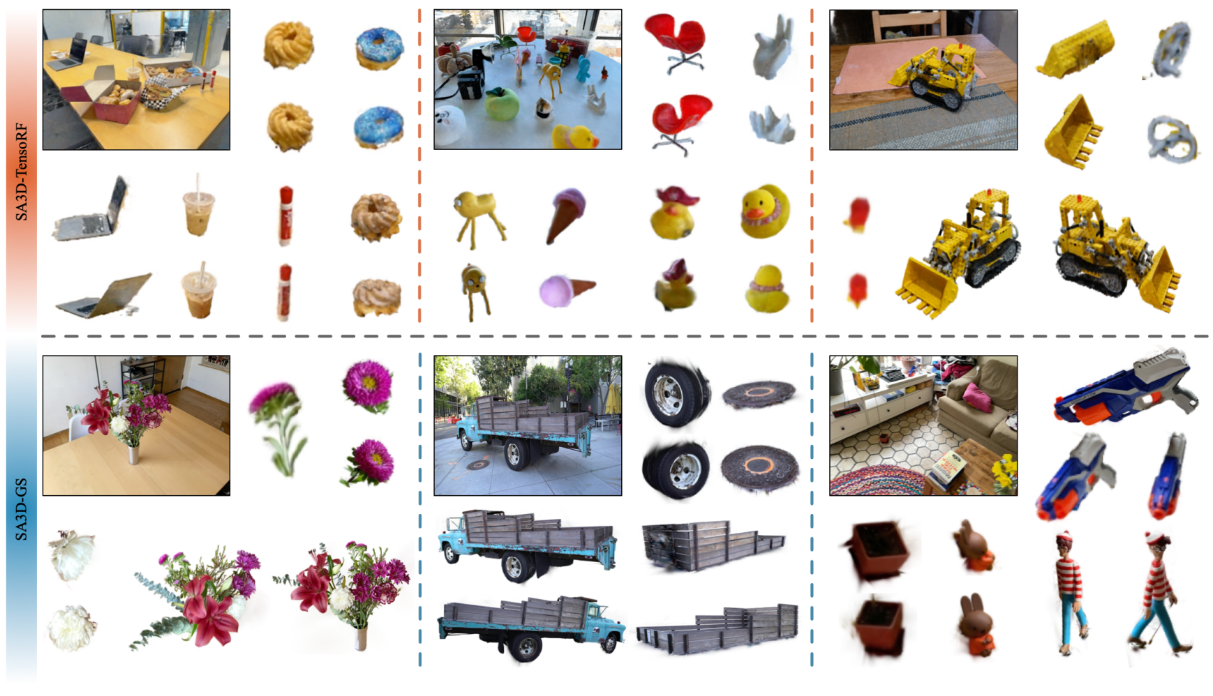 【3D分割】Segment Anything in 3D with Radiance Fields - 知乎