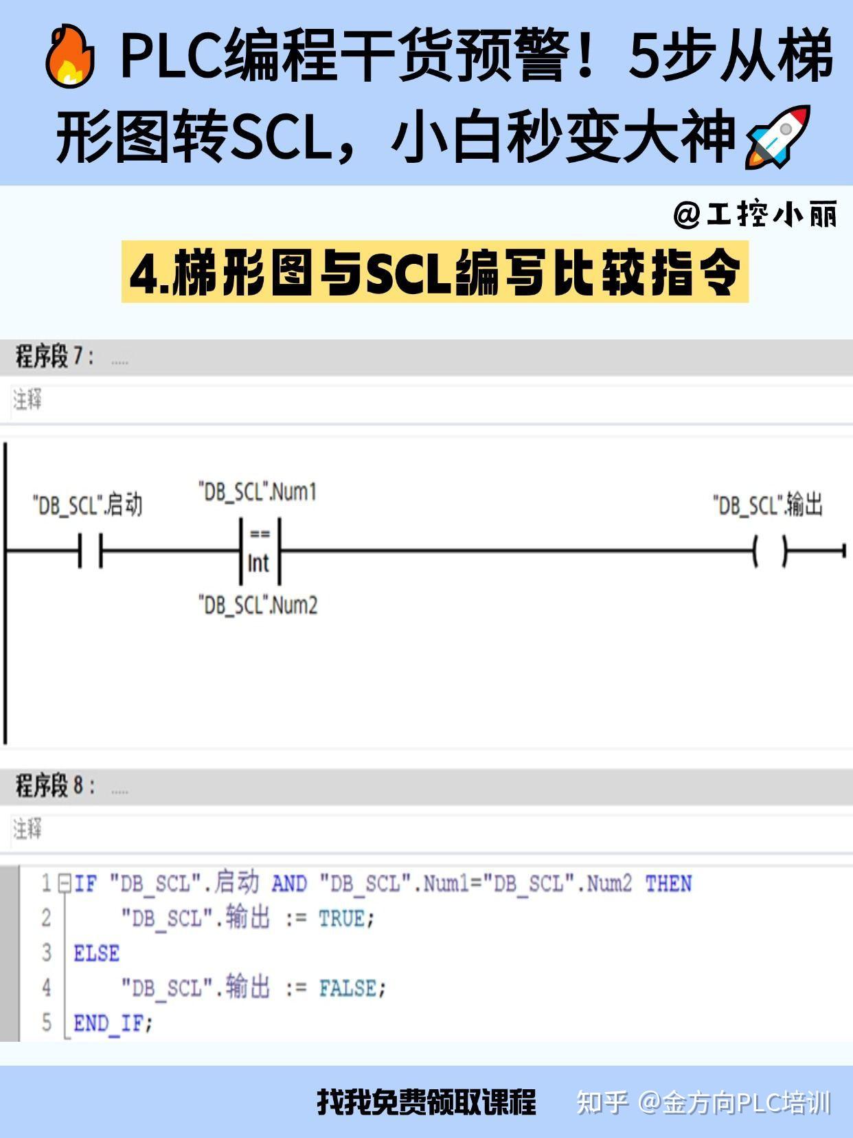 5步从梯形图转SCL，PLC编程效率翻倍！ - 知乎