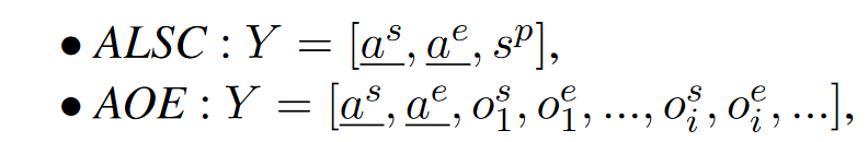 A Unified Generative Framework for Aspect-Based Sentiment Analysis - 知乎