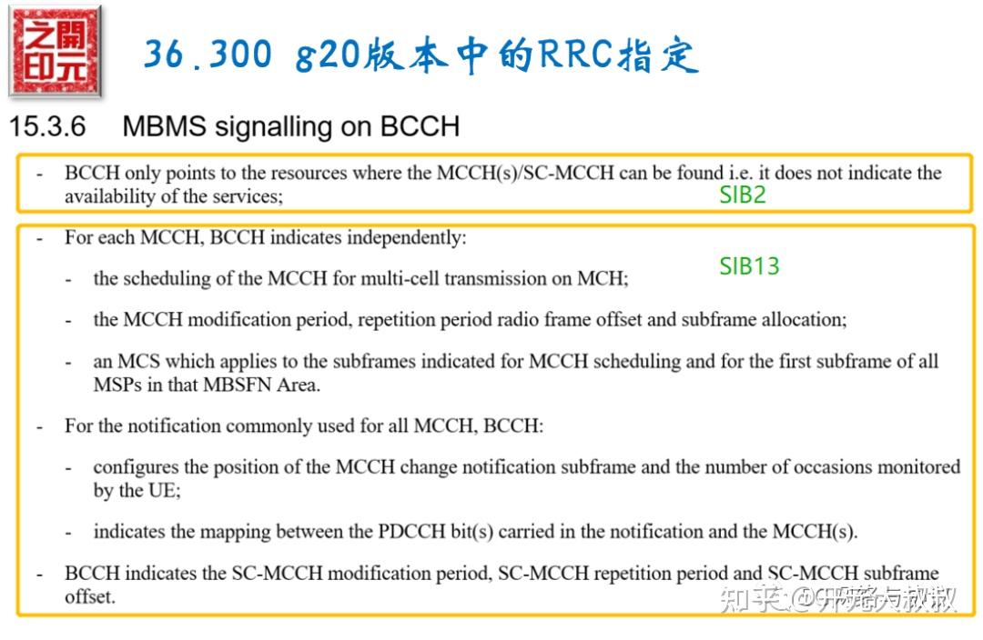 EMBMS/MBSFN - 知乎