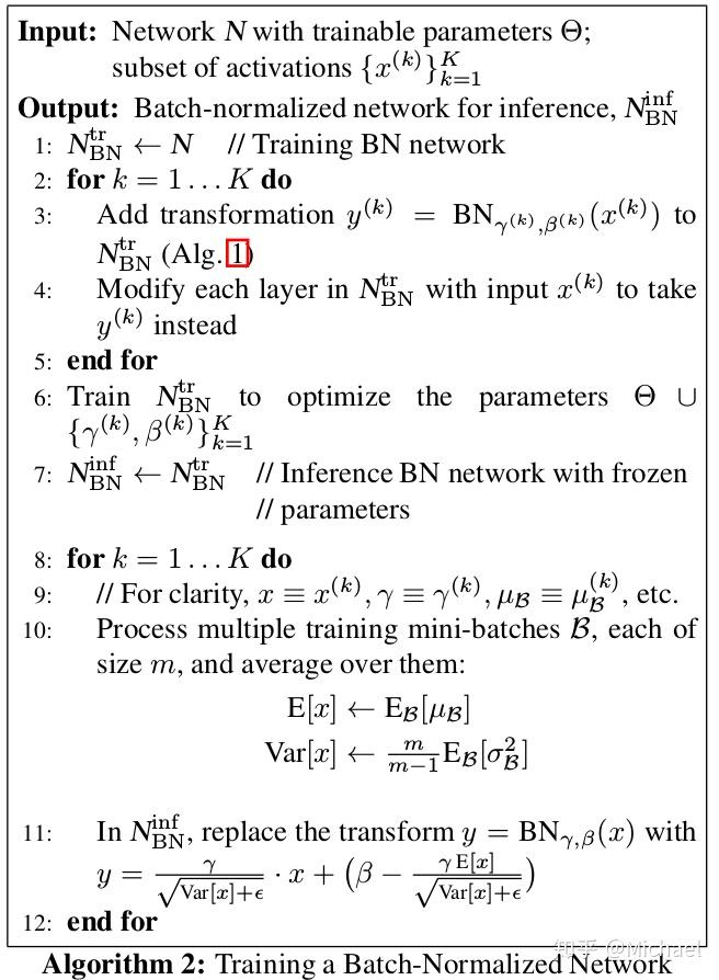 深入解读Inception V2之Batch Normalization（附源码） - 知乎