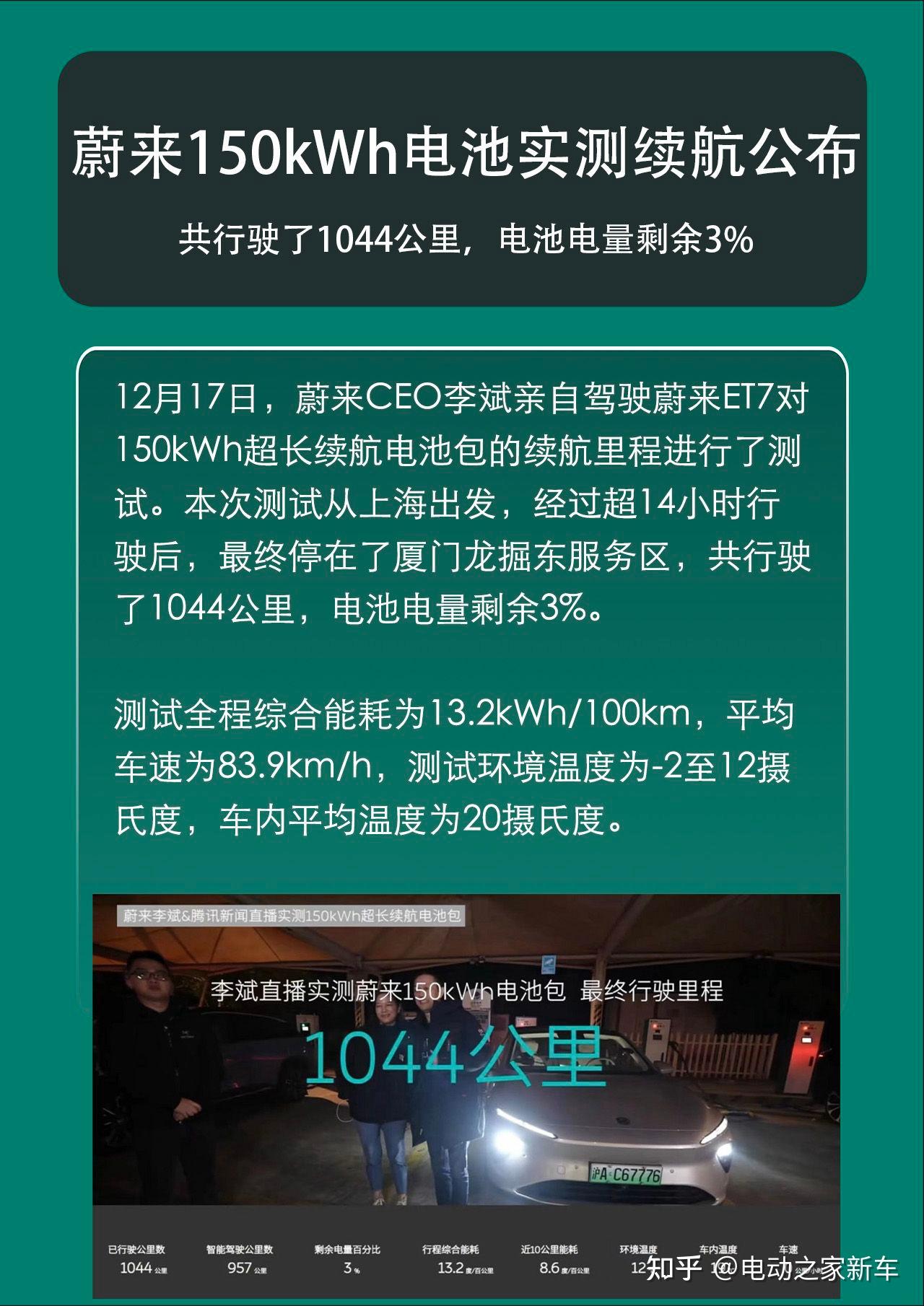 蔚来150kWh电池实测续航公布 - 知乎