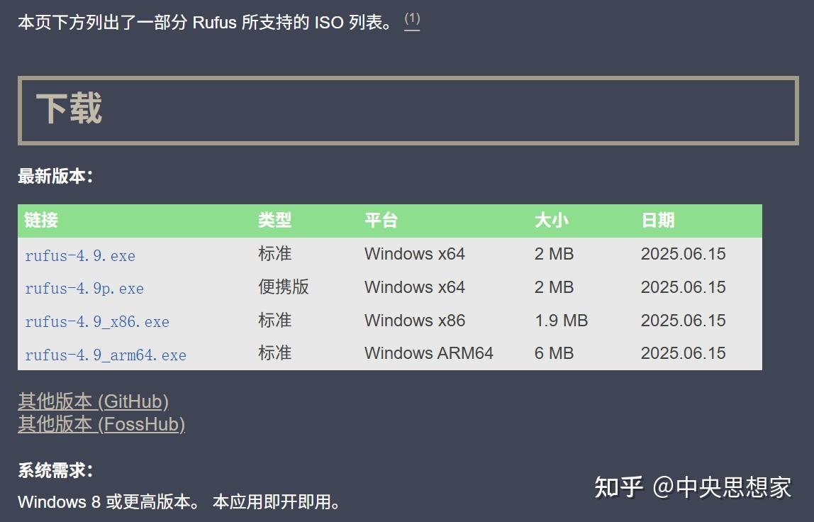 windows系统下安装Ubuntu双系统 保姆级安装教程 - 知乎