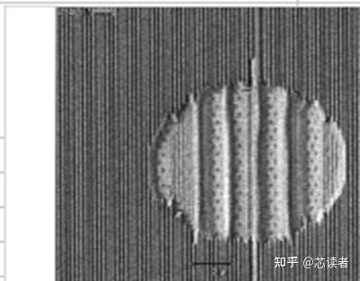 光刻中的Circle Defect - 知乎
