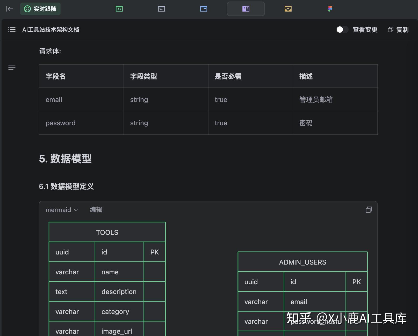 字节Trae SOLO实战分享：3小时上线一个网站，全栈开发+自动部署，吊打Claude Code？（附保姆级教程） - 知乎