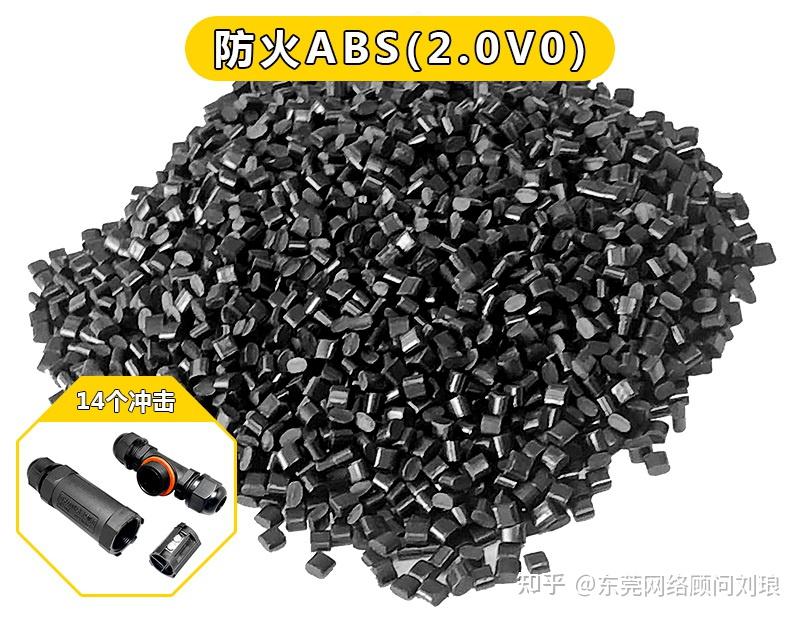ABS防火塑料有哪些特性和应用 - 知乎