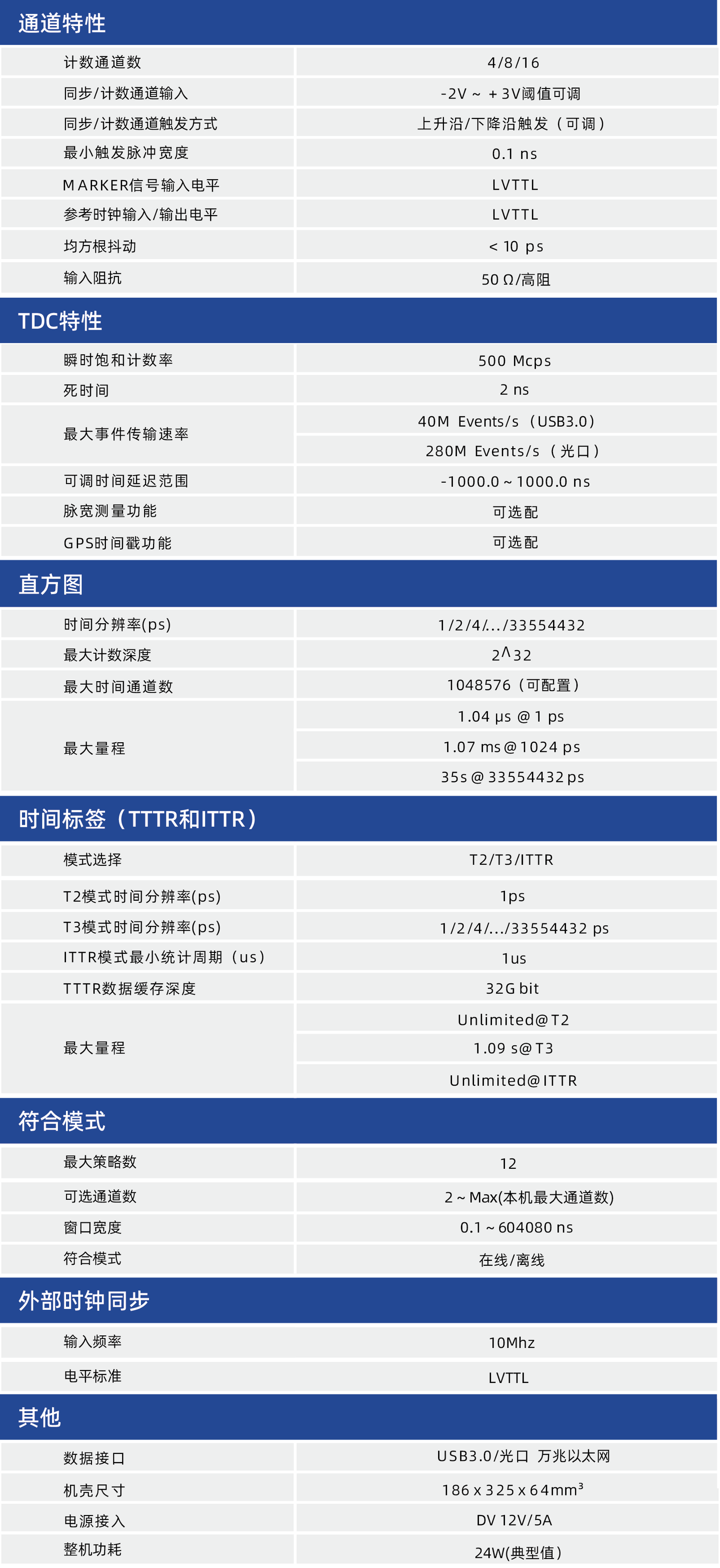 星秒MT16最新一代高分辨率时间相关单光子计数系统重新定义时间测量的边界！ - 知乎