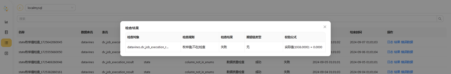 入门指南 | Datavines 安装部署篇 - 知乎