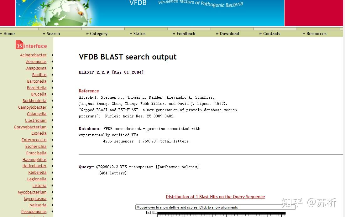VFDB：毒力因子分析 - 知乎