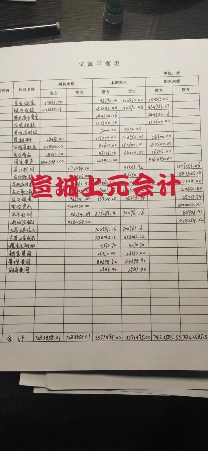 宣城注册会计师培训 女生考注册会计师有用吗 - 知乎