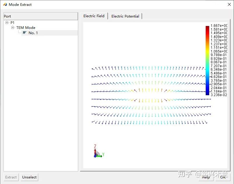 案例应用丨PhySim木兰仿真软件ACEM带状平行线耦合器仿真 - 知乎