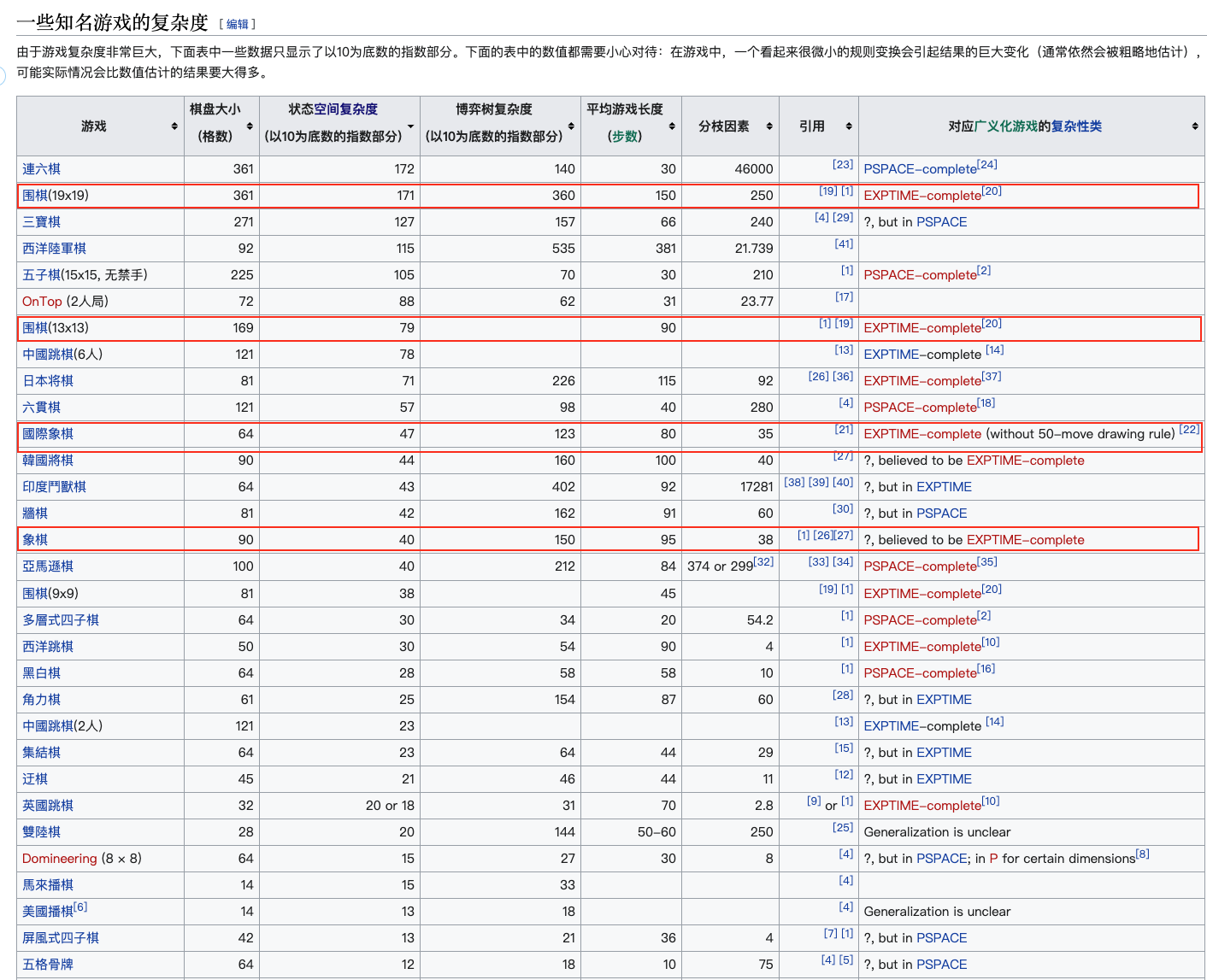 人类与 Ai 第三次对决,象棋大师谢靖对战象棋机器人,该对决有哪些看点?人类是否有可能扳回一局? 知乎