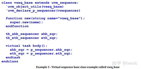 UVM仿真技术（Virtual Sequence & Virtual Sequencer） - 知乎